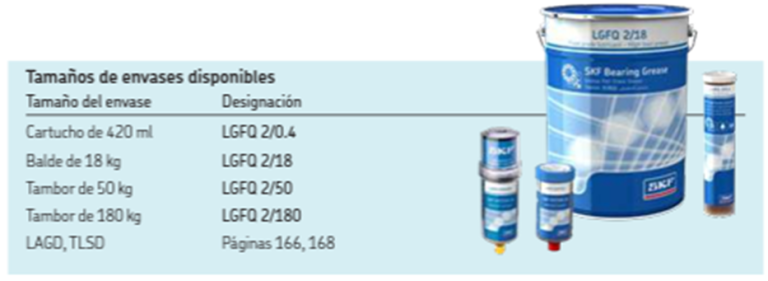 CONOZCA LA NUEVA GRASA MARCA SKF EN DISTRIBUCIÓN EN TODO EL PAÍS - LugoHermanos