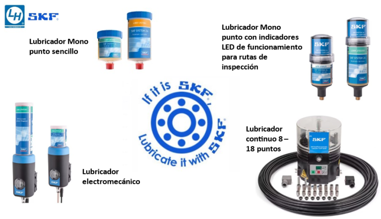 CONOZCA LA NUEVA GRASA MARCA SKF EN DISTRIBUCIÓN EN TODO EL PAÍS ...